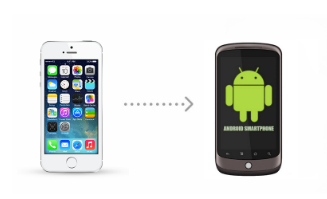 How to Transfer Text Messages from iPhone to Android - iMobie