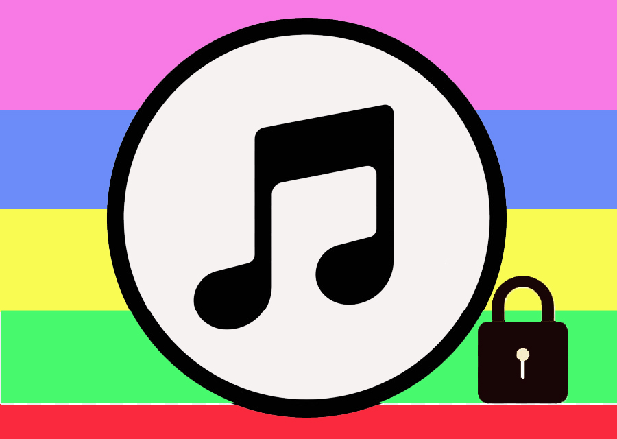 What Does Itunes Backup Include Imobie Wiki Guide